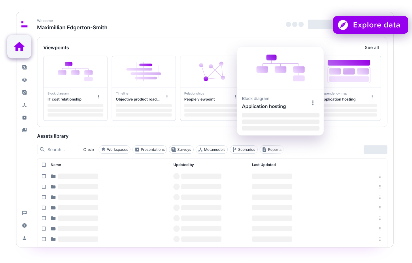 Ardoq Reimagined Fast Insights Ai Enhancements And Fresh Look